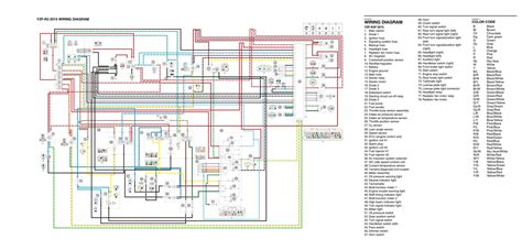 Wiring Diagram Yamaha R3 Forums