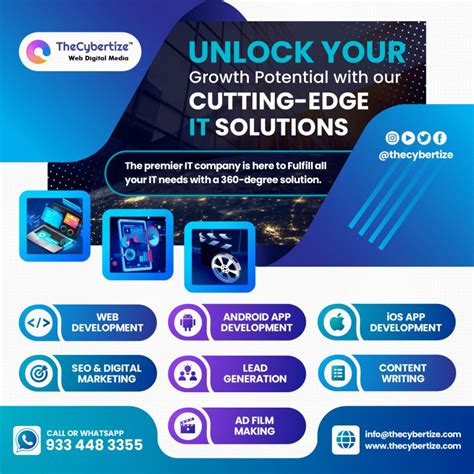 Thecybertize On Linkedin Webdevelopmentservices Webdevelopment Webdesign Webdesignagency