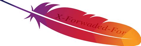 Apache And X Forwarded For Header XFF