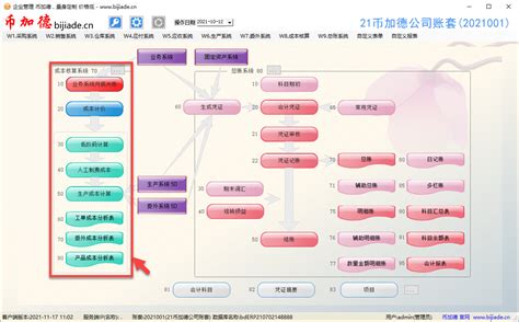 Erp系统成本核算（原材料成本计价，半成品 产成品成本计算） 币加德软件
