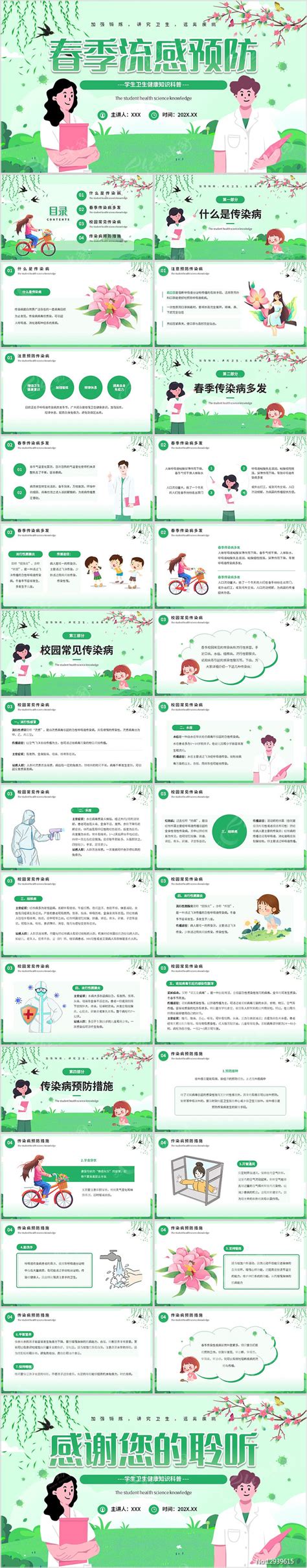 绿色卡通风春季流感预防ppt模板下载红动中国