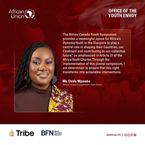 Agenda2063 Africayouthled Daniel Aryee