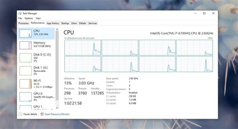 Show All Cores In Task Manager How To Activate All CPU Cores Windows 10