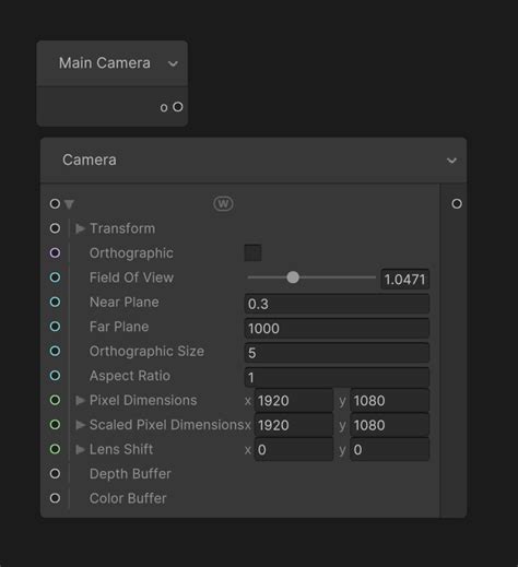Maincamera Operator Is Missing Most Outputs Unity Vfx Graph Unity Engine Unity Discussions
