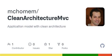 Cleanarchitecturemvc Cleanarchmvc Webui Views Products Create Cshtml At Master · Mchomem