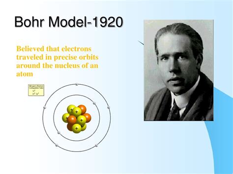 ppt chapter 3 atoms the building blocks of matter powerpoint presentation id 4052987