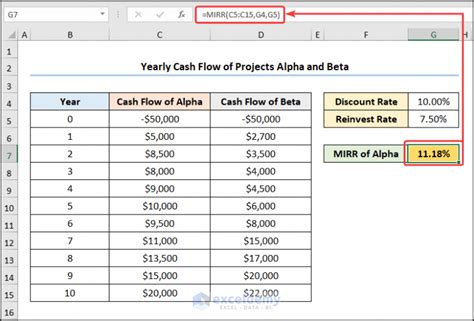 How To Use Mirr Function In Excel 3 Quick Examples