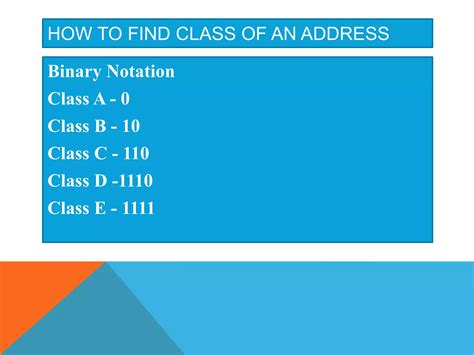network layer ipv4 classful addressing notations classless addressing