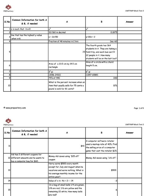 Umtymp Mock Test 2 Pdf