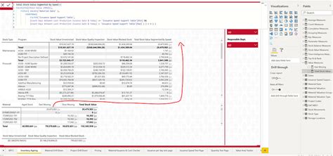Secondary Table Logic Dax Calculation Filter Dax Calculations