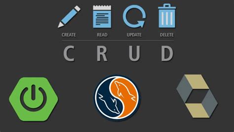 Building A Crud Application With Java Spring Boot And Hibernate