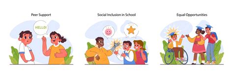 Premium Vector Inclusive Education Set Equal Educational