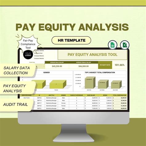 Pay Equity Analysis Excel Template For Hr Professionals Save Time