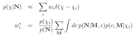 The Neurocritic Computational Psychiatry Self Care And The Mind Body Problem