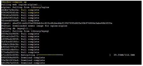 Docker Compose Up Examples Of Docker Compose Up Advantages