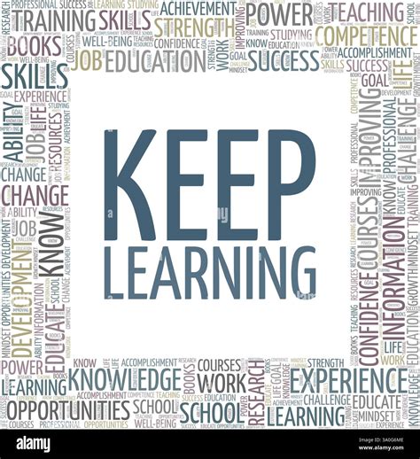 Keep Learning Vector Illustration Word Cloud Isolated On A White Background Stock Vector Image