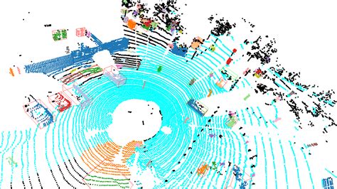 Sensor Fusion Kitti Lidar Based Obstacle Detection Part 1