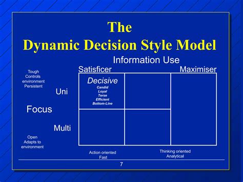 The Dynamics Of Decision Making Styles Pdf