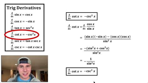 Derive Trigonometry Derivatives Youtube