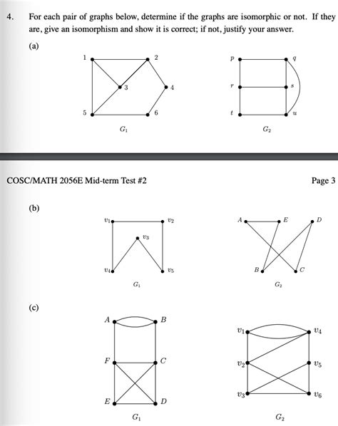 Solved For Each Pair Of Graphs Below Determine If The Chegg