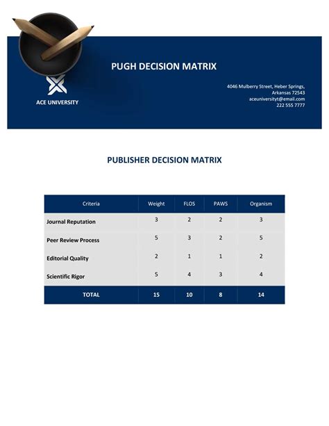 Pugh Decision Matrix Template In Word Google Docs Download Template Net