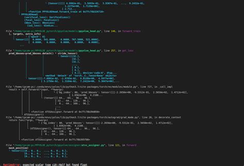 several training issues · issue 6 · nioolek ppyoloe pytorch · github