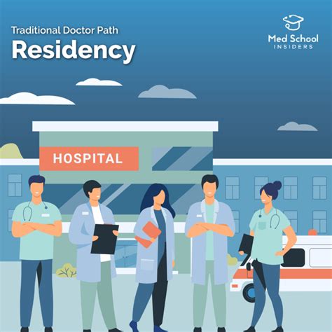 Doctor Training Steps How To Become A Doctor