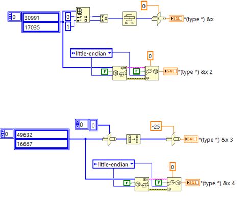 Solved Write To Spreadsheet Vi How To Control Number Of Returns Ni