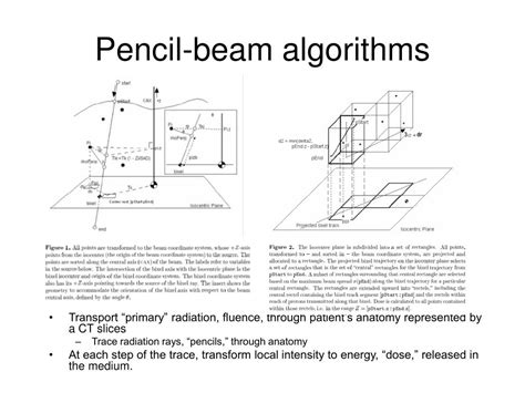 Ppt Dose Calculations A Qualitative Overview Of Empirical Models And Algorithms Powerpoint