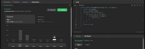 Leetcode Java Programming Algorithms Coding Problemsolving Ashutosh Kumar