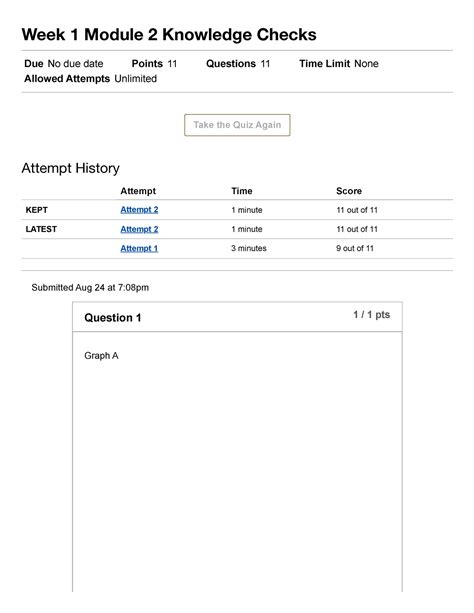 Week 1 Module 2 Knowledge Checks Intro Analytics Modeling Isye 6501 Oan O01 Qch Asy Week 1
