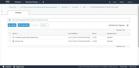 Serverless Dynamo Graphql Apollo Server Elasticsearch Apigateway