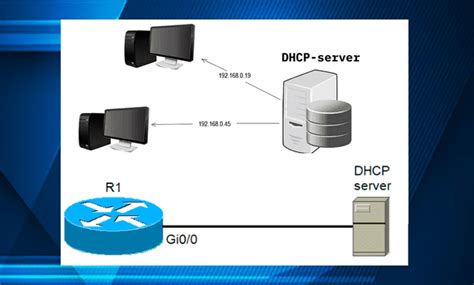 How To Configure DHCP Server On MikroTik Router How To Kh