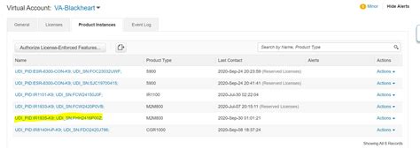 Cisco Catalyst Ir8340 Rugged Series Router Software Configuration Guide Cisco Ios Xe Release 17