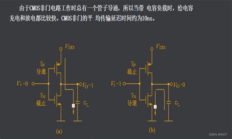数字电路和模拟电路 4基本逻辑门电路二极管优先导通原则 Csdn博客 数字电路和模拟电路 4基本逻辑门电路二极管优先导通原则 Csdn博客