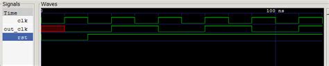Verilog Example Clock Divider