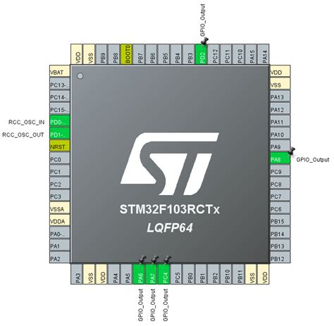 Stm32 Hal库 模拟spi驱动 Dac8560 哔哩哔哩