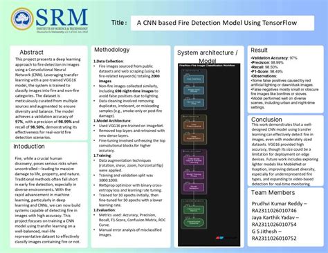 Proud To Share Our Recent Project A Cnn Based Fire Detection Model