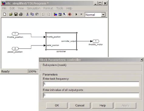 Definition Of A Tdl Task Download Scientific Diagram