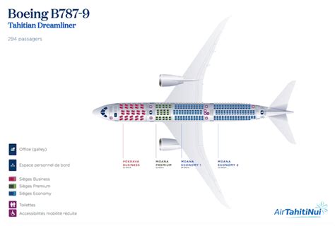 Air Tahiti Nui Boeing 787 9 Dreamliners Begin Flying
