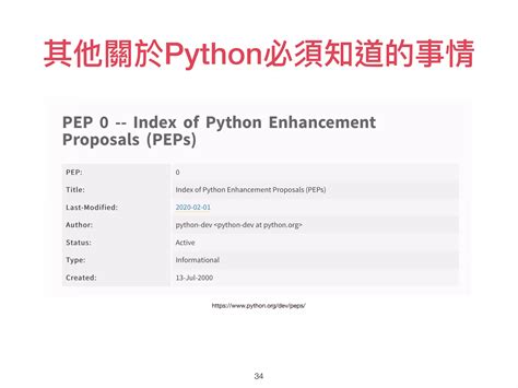 Python Introduction And Data Visualization Publish Ppt