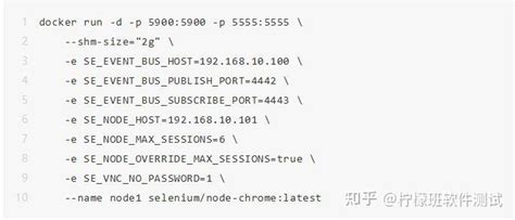 Ui 自动化分布式测试 Docker Selenium Grid 知乎