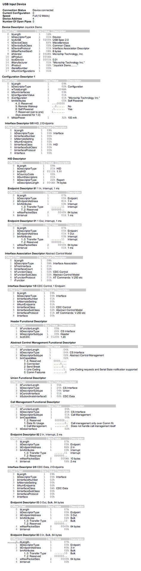 Pic PIC USB CDC HID Composite Device Fails With Code Electrical Engineering Stack