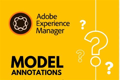 Aem Coders Hub On Linkedin Sling Model Annotation Detailed In Aem