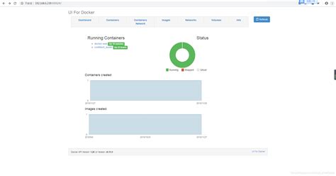 Docker可视化工具docker Ui安装和使用dockerui Csdn博客