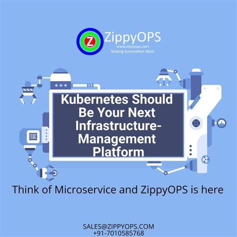 zippyops docker containerd kubernetes openshift zippyops consulting