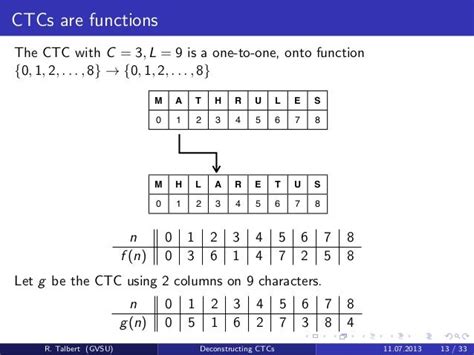 Deconstructing Columnar Transposition Ciphers