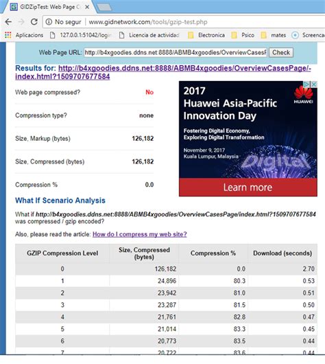 Server B4j How To Measure Real Benefits Parameter Srvrgzipenabled