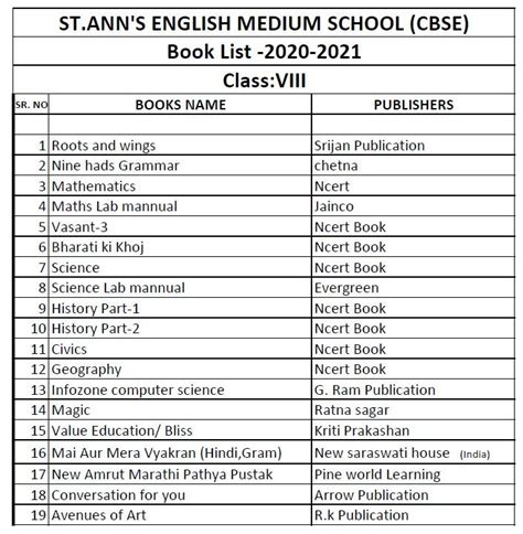 Book List St Anns English Medium School Cbse