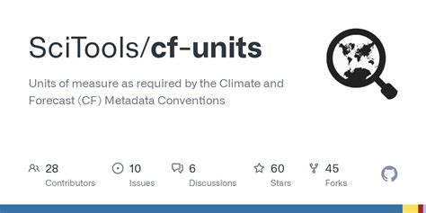 Github Scitoolscf Units Units Of Measure As Required By The Climate And Forecast Cf